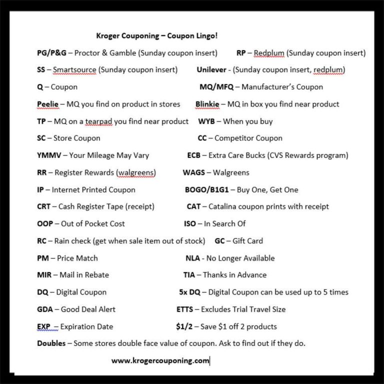 Couponing for Beginners - Kroger Couponing